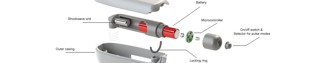 Tenease - rázová vlna pro tenisový / golfový loket - painGURU